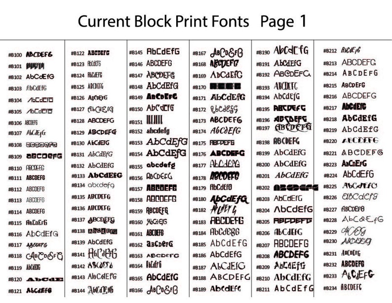 Mailbox Number for Front of Box / DECAL or SINGLE-USE / Update Mailbox ...