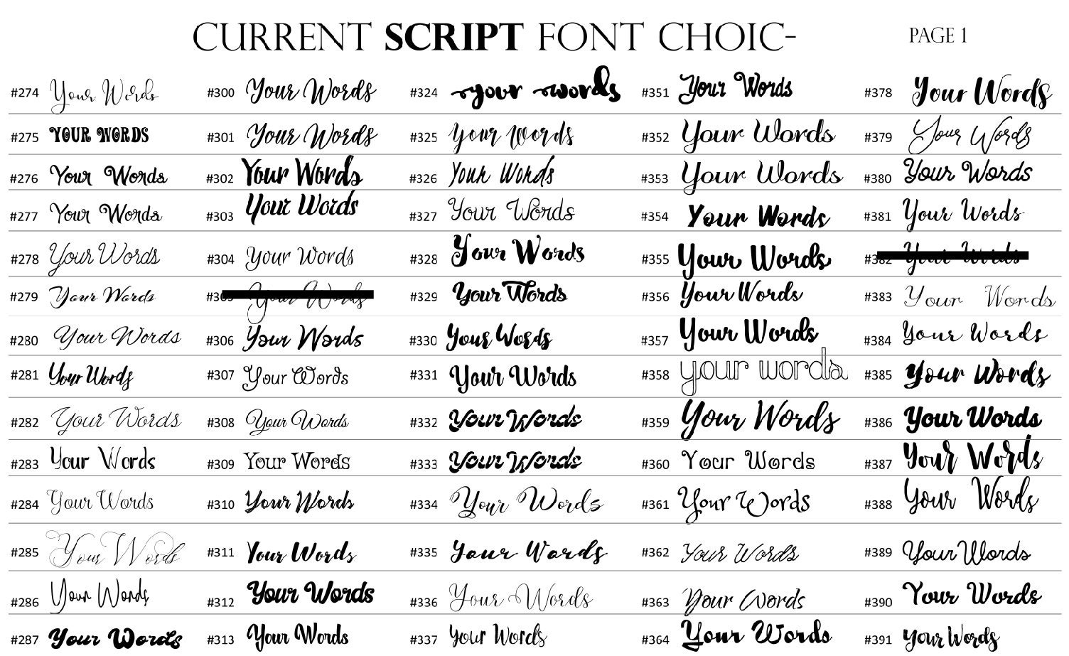 Family Name or Address Mailbox DECAL or STENCIL // Modern Font | Etsy