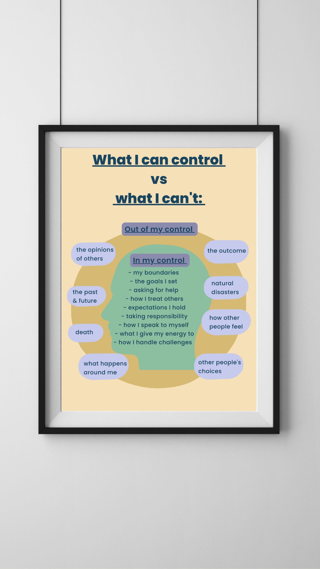 Things I Can Control Poster, Therapy Office Decor, Mental Health Poster ...