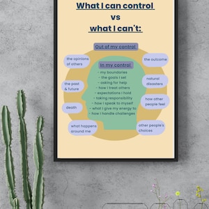 Things I Can Control Poster, Therapy Office Decor, Mental Health Poster ...