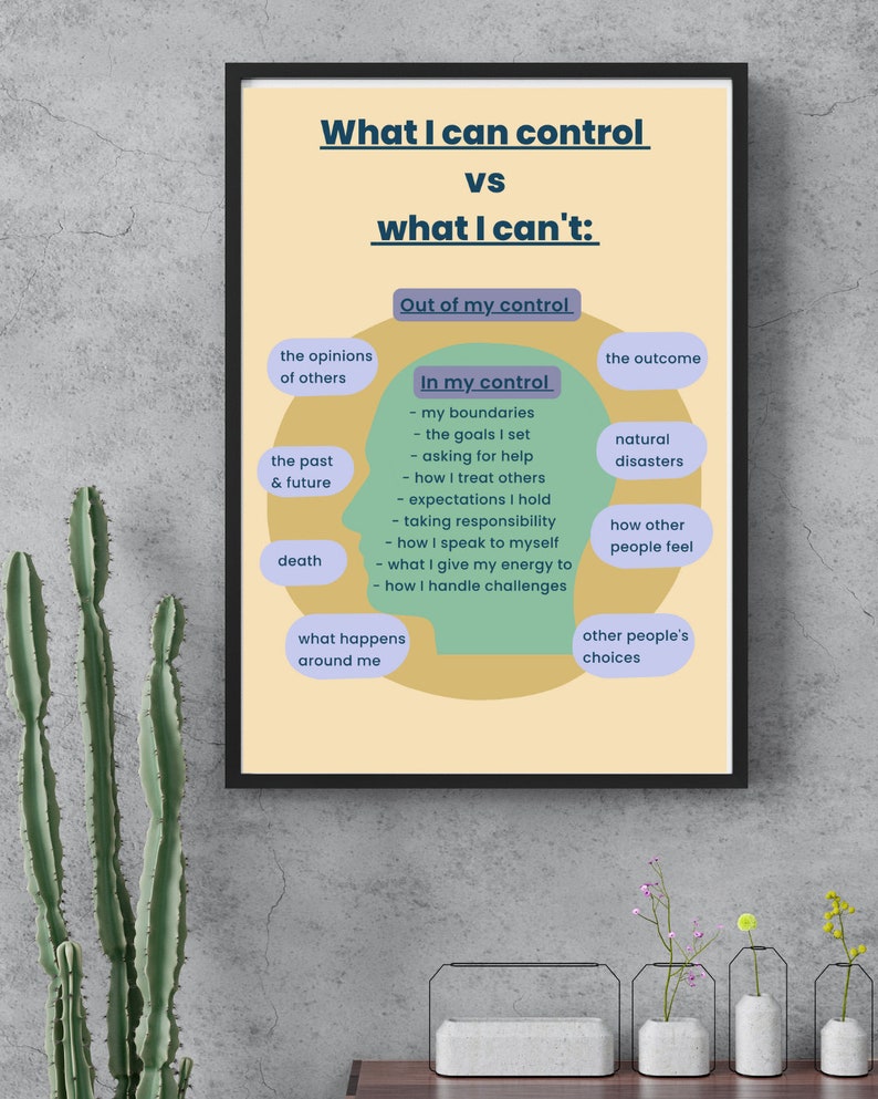 Things I Can Control Poster, Therapy Office Decor, Mental Health Poster ...