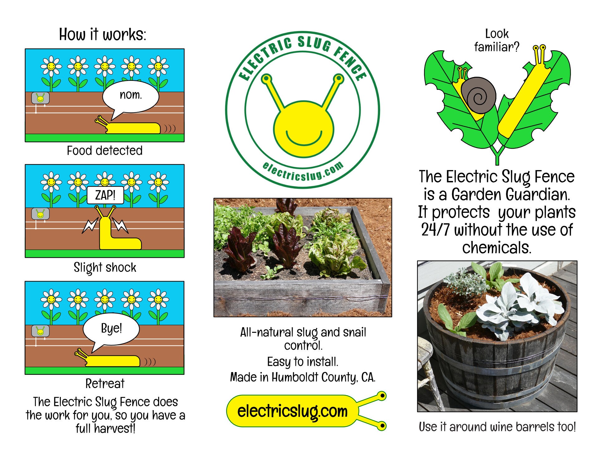 Electric Slug and Snail Fence Kit. Protection for Plants, Easy to Use ...