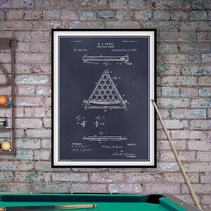 1891 Billiard Ball Rack Patent Print, Pool Art Print, Patent Poster ...
