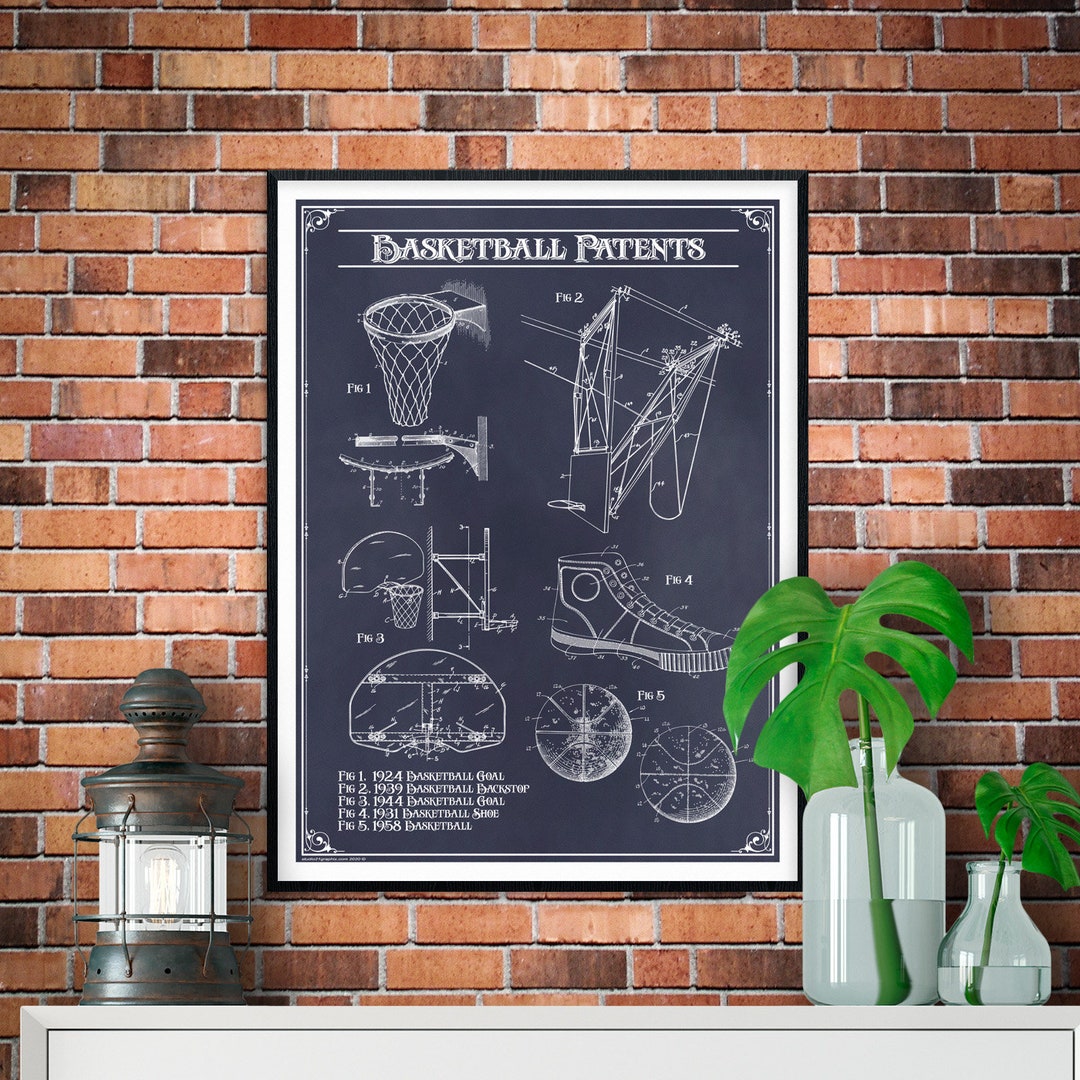 Basketball Patents Print, Collage Poster, Sports Posters Boys Room ...