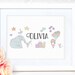 Personalised A4 Elephant Party Name Print - Etsy