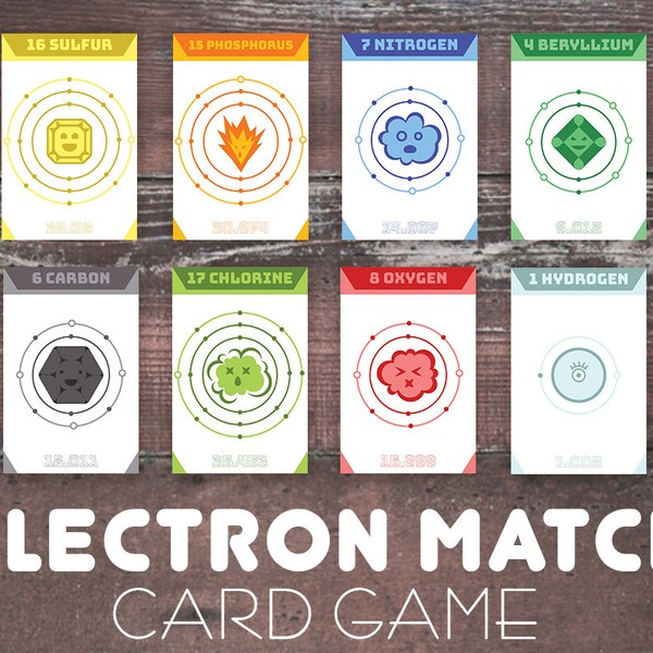 Chemistry Card - Etsy