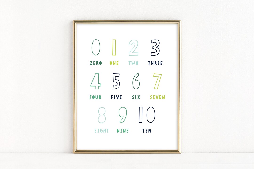 Number Printable Poster for Playroom, Learning Numbers Print, 123 Wall ...