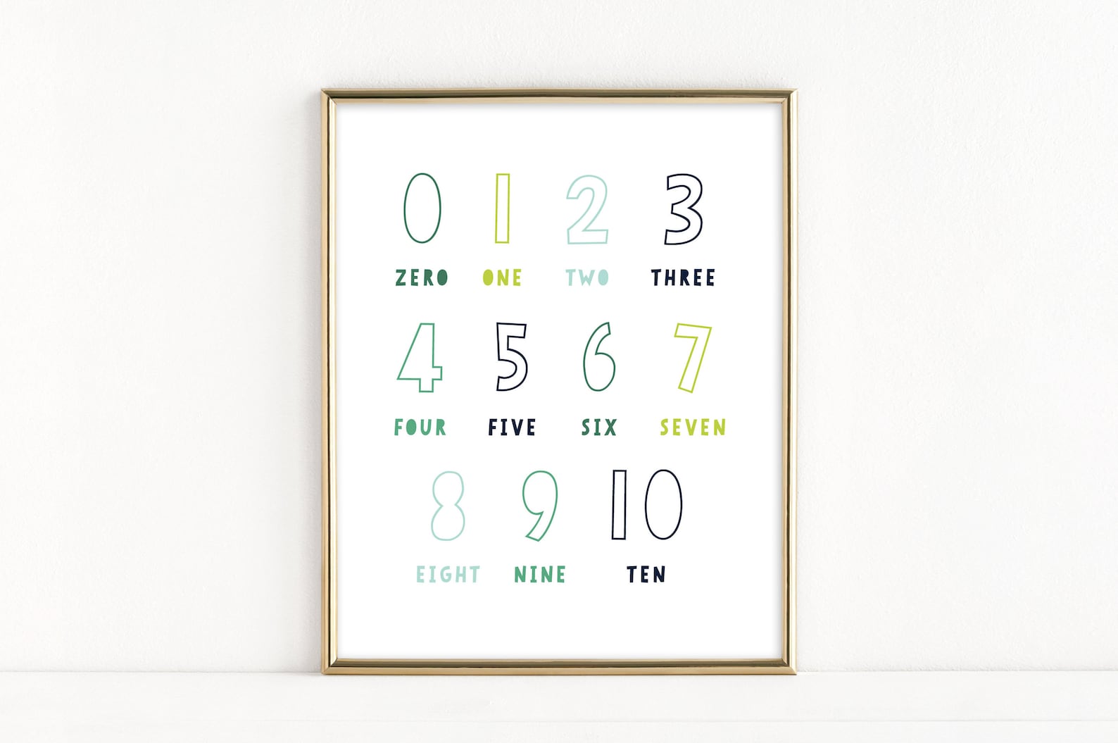 Number Printable Poster for Playroom, Learning Numbers Print, 123 Wall ...