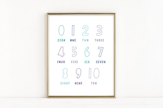 123 Numbers Print Digital Art Numbers Poster Educational | Etsy