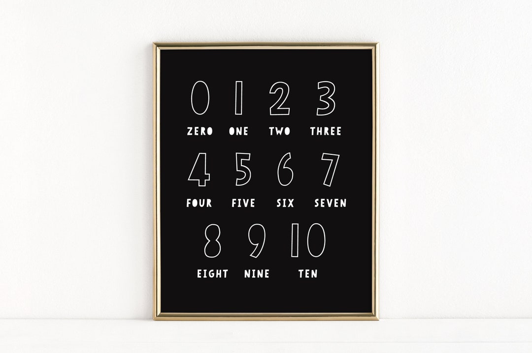 ABC 123 Poster Nursery Decor Kids Room Decor Numbers Sign - Etsy
