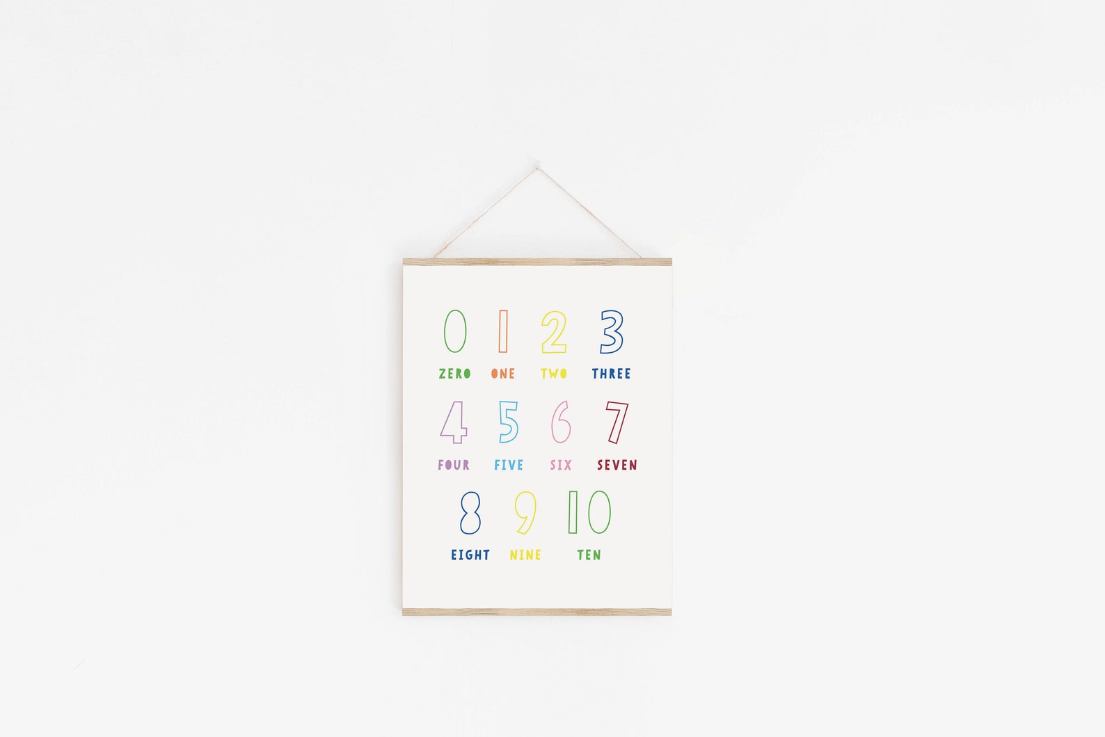 Numbers 1 to 10 Printable Poster 123 Playroom Print - Etsy