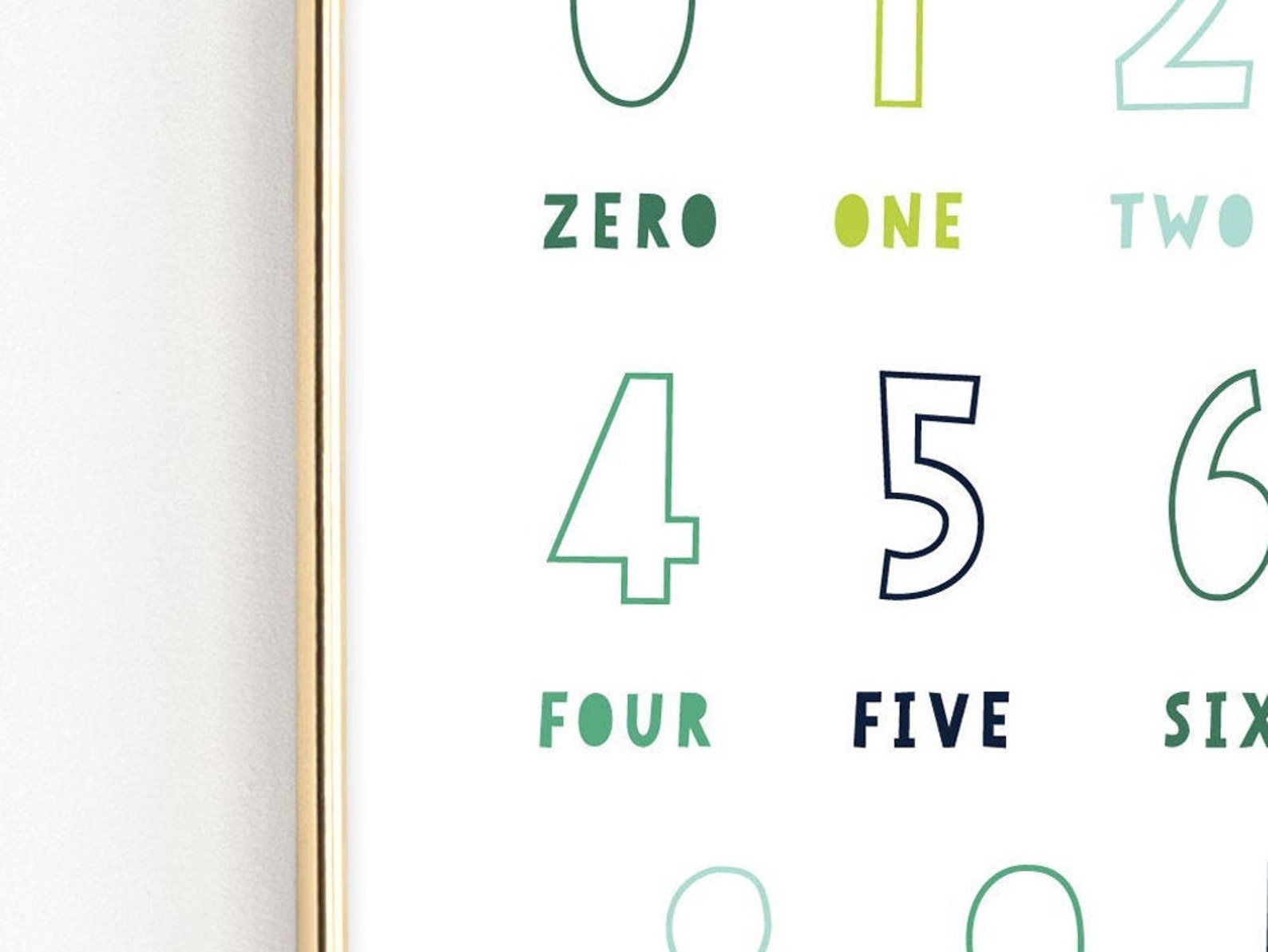 Number Printable Poster for Playroom, Learning Numbers Print, 123 Wall ...