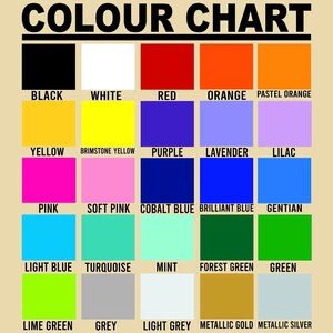 Christian Bumper Sticker Decal | Psalm 121 Bumper Sticker | Psalm Bible ...