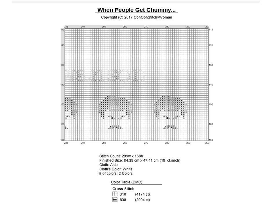 When People Get Chummy...a Ron Swanson Quote - Etsy