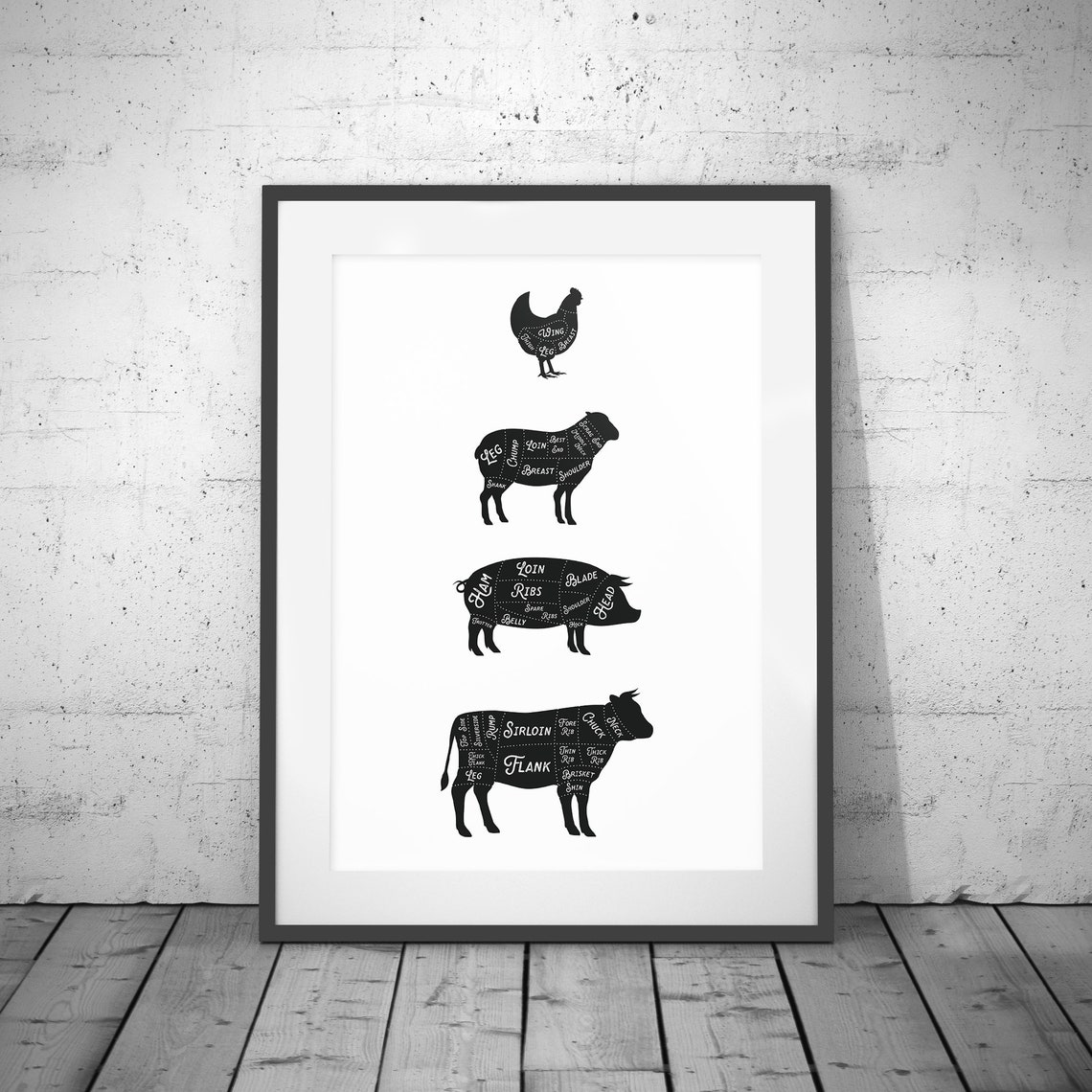 Butcher Cuts Art Print Meat Cuts Poster Kitchen Print - Etsy UK