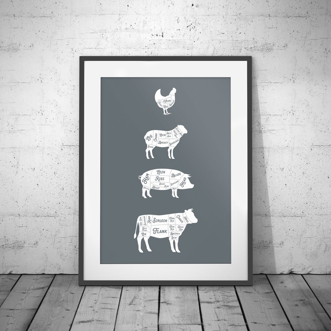 Butcher Cuts Art Print - Meat Cuts Poster - Kitchen Print - Kitchen Art ...