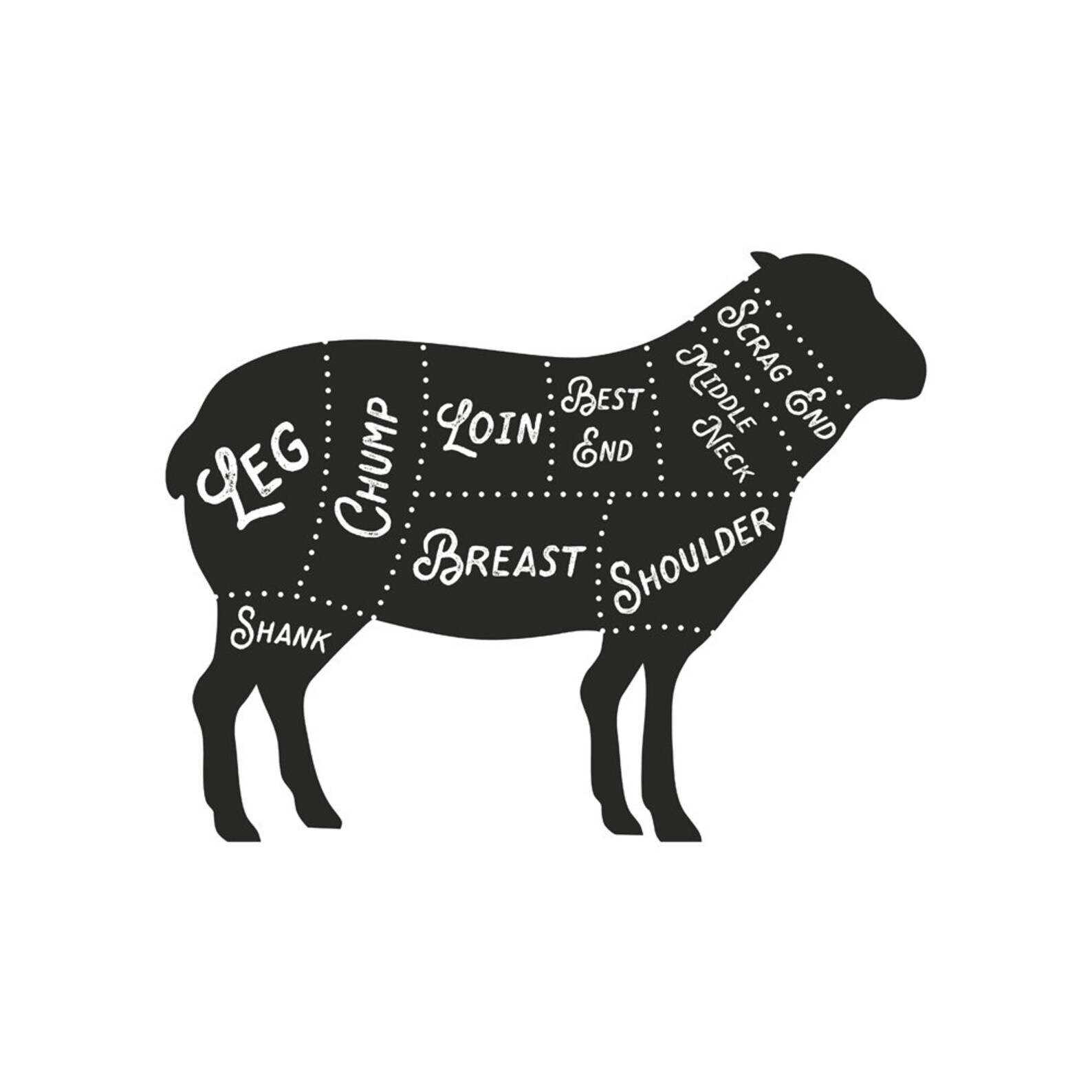 Butcher Cuts Art Print - Meat Cuts Poster - Kitchen Print - Kitchen Art ...