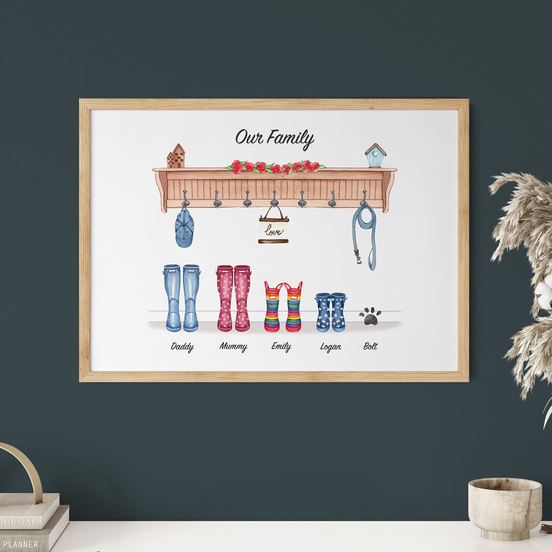 Personalised Family Welly Print, Family Name Print, Personalised Family ...