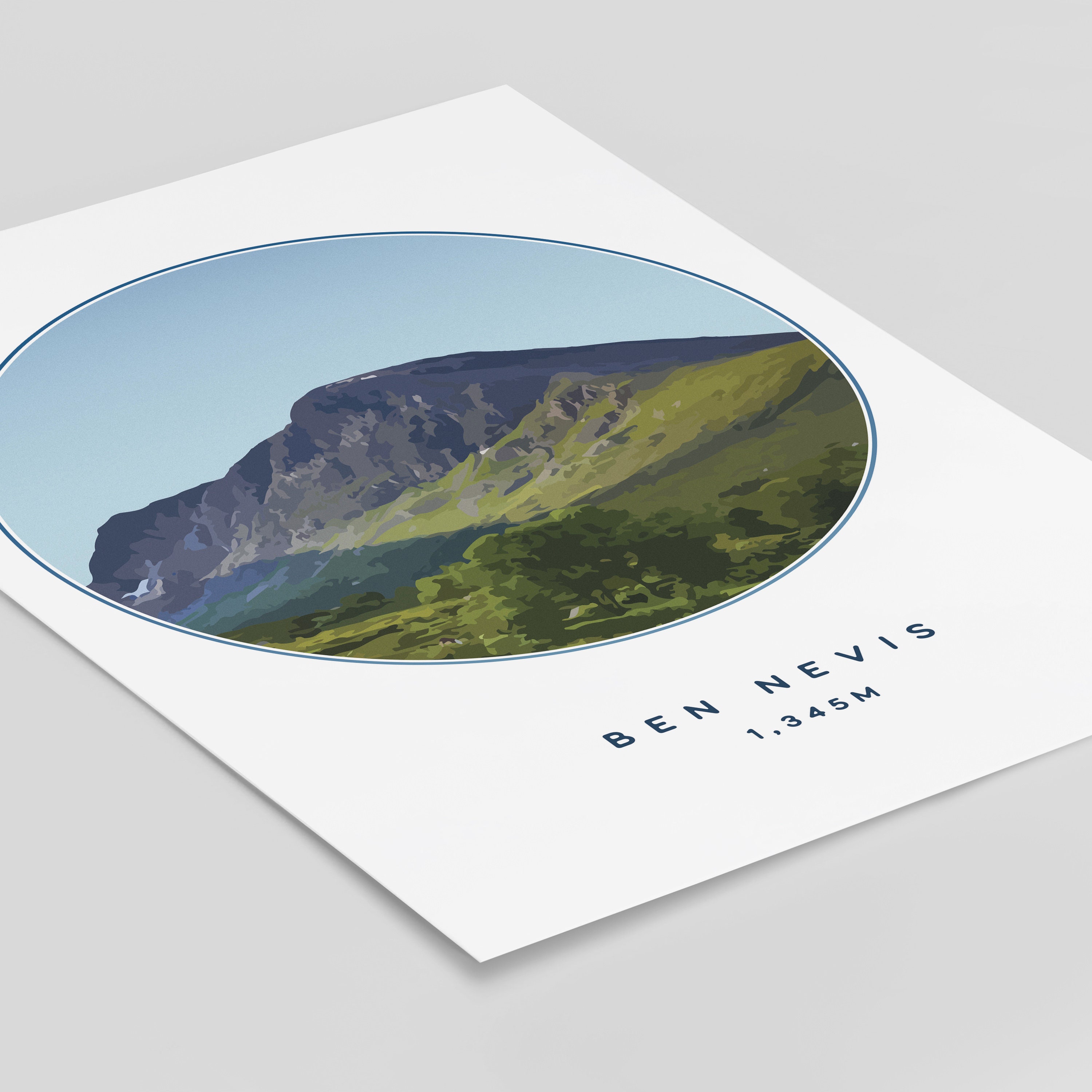 Ben Nevis, Mountain Print, Landscape Print, Ben Nevis Print, Mountain ...