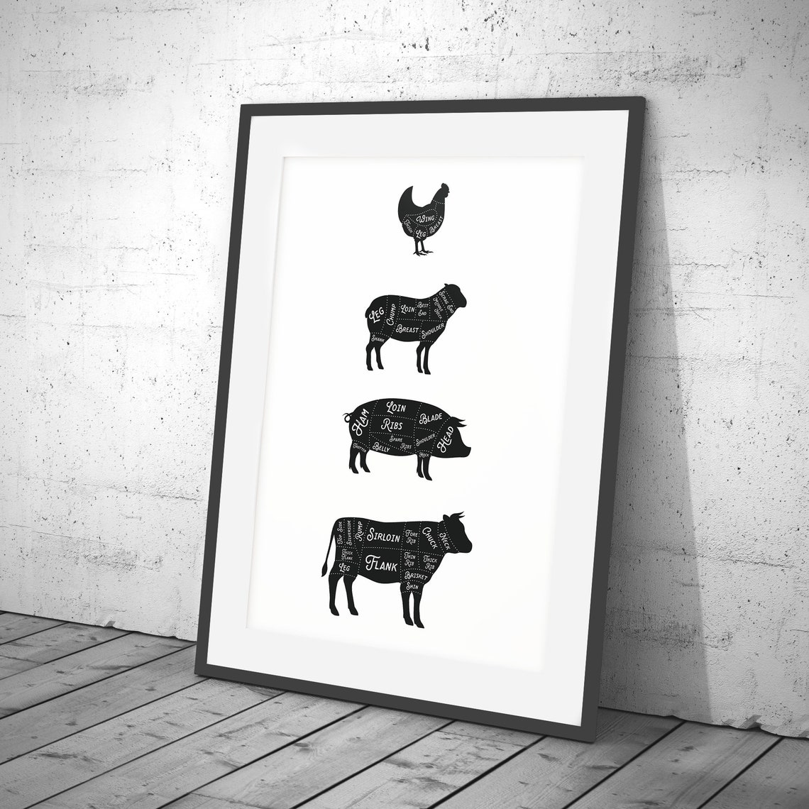 Butcher Cuts Art Print Meat Cuts Poster Kitchen Print | Etsy