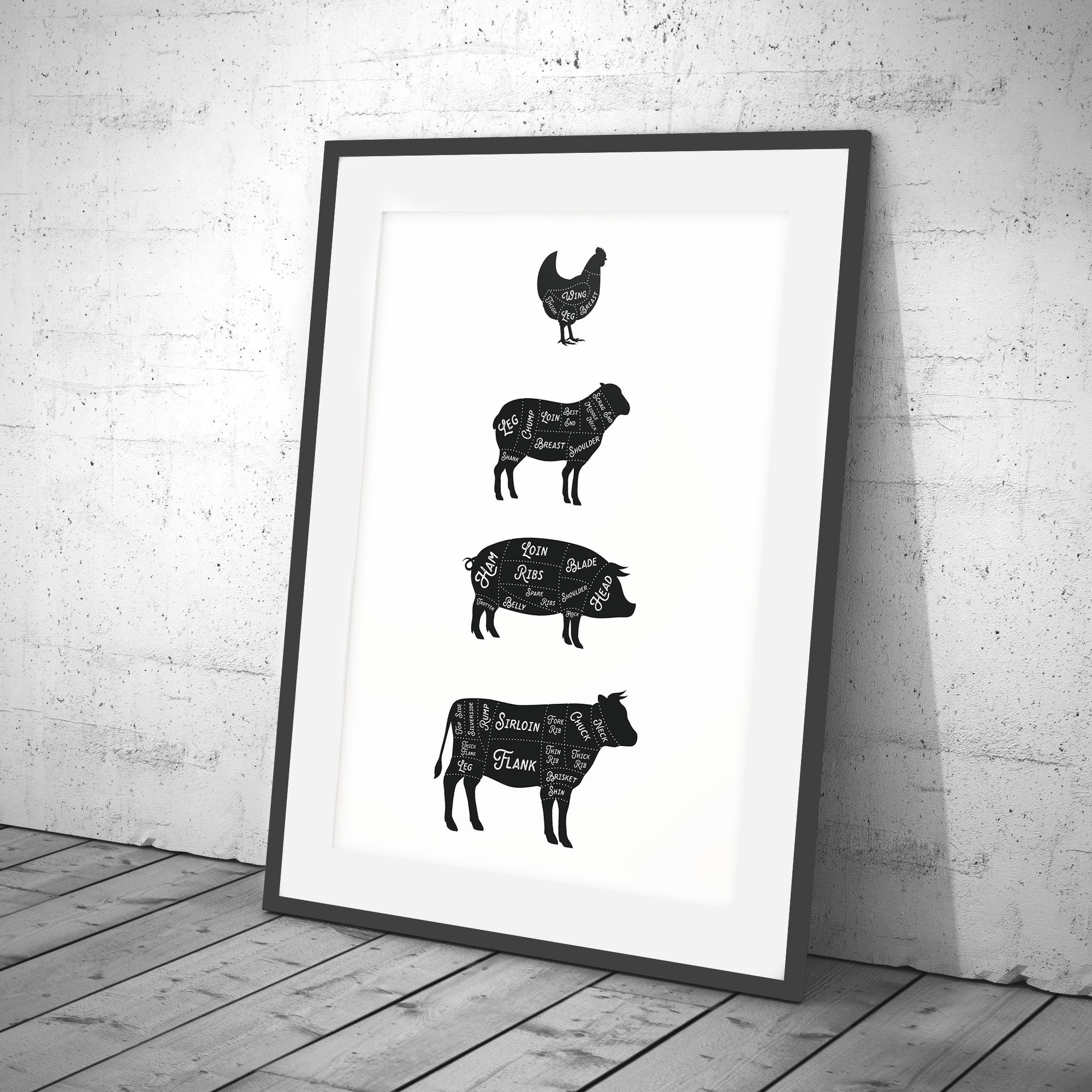 Butcher Cuts Art Print Meat Cuts Poster Kitchen Print | Etsy
