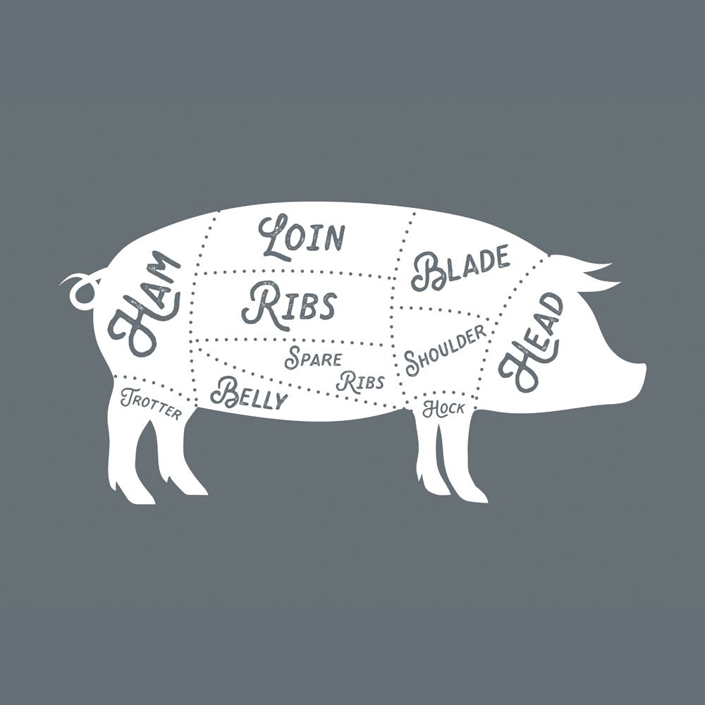 Butcher Cuts Art Print Meat Cuts Poster Kitchen Print - Etsy
