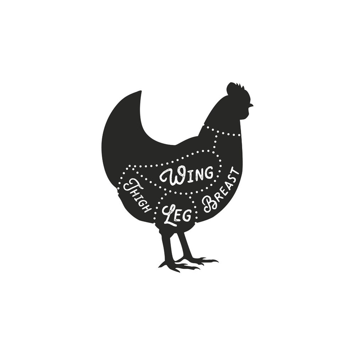 Butcher Cuts Art Print - Meat Cuts Poster - Kitchen Print - Kitchen Art ...