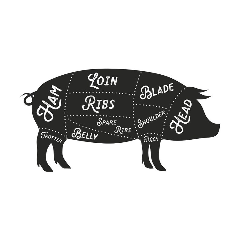 Butcher Cuts Art Print - Meat Cuts Poster - Kitchen Print - Kitchen Art ...