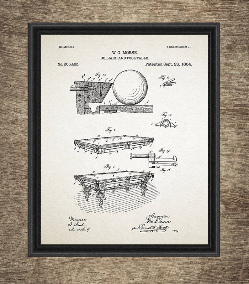 Pool Table Wall Art Billiards Room Decor Pool Poster Decor | Etsy