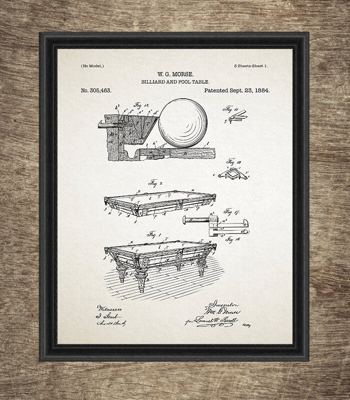 Pool Table Wall Art Billiards Room Decor Pool Poster Decor | Etsy