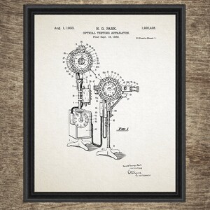 Buy Ophthalmology Set of 6 Prints, Optometry Art, Optometry Gift ...