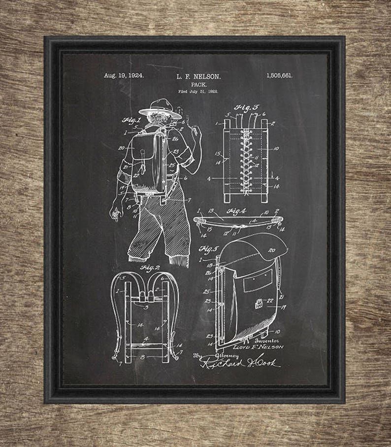 Printable Boy Scout Bag Print Bag Pack Print Scout Gift - Etsy