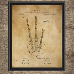 Vintage Guitar Posters, Guitar Wall Decor, Guitar Printable, Guitar ...