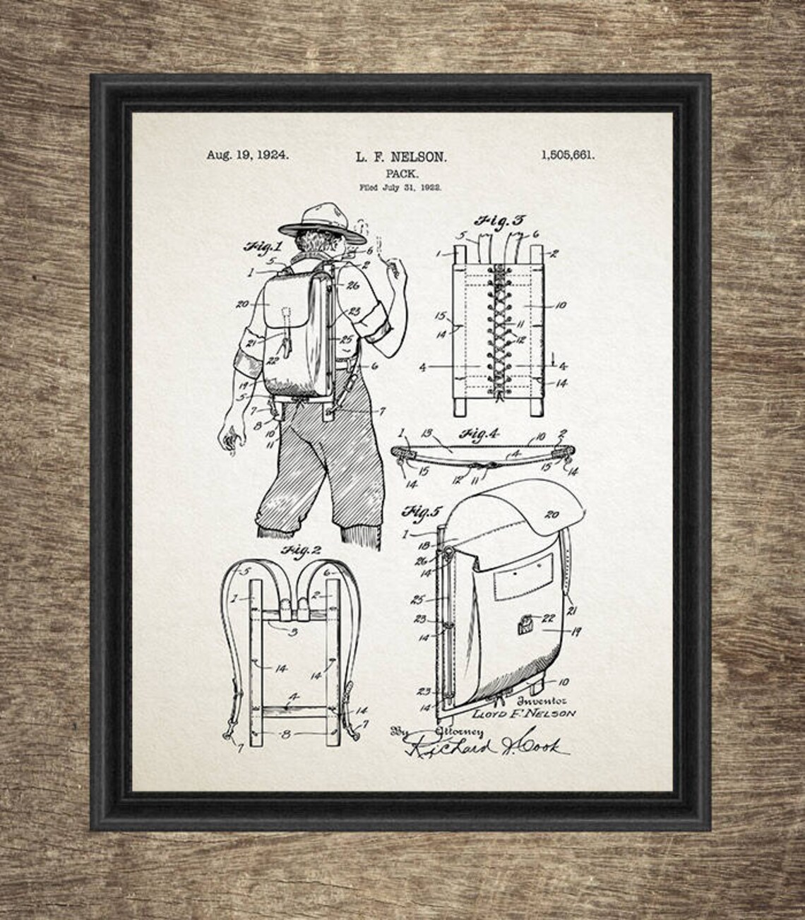 Printable Boy Scout Bag Print Bag Pack Print Scout Gift | Etsy