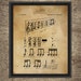 Vintage Music Set of 4 Printables, Vintage Piano Poster, Metronome ...