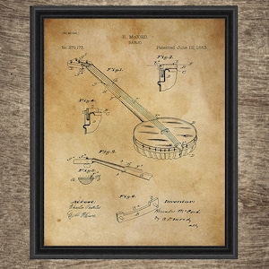 Vintage Banjo Poster, Banjo Set of 6 Printables, Banjo Wall Decor ...