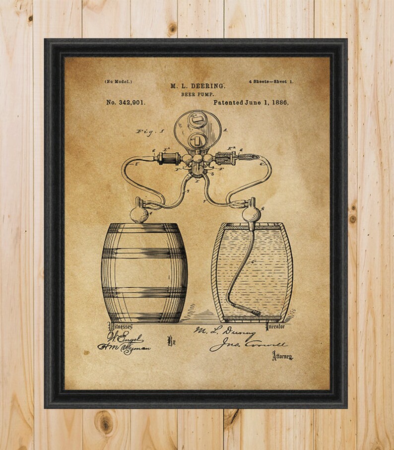 Vintage Beer Patent Vintage Brewery Poster Brewing Beer - Etsy UK