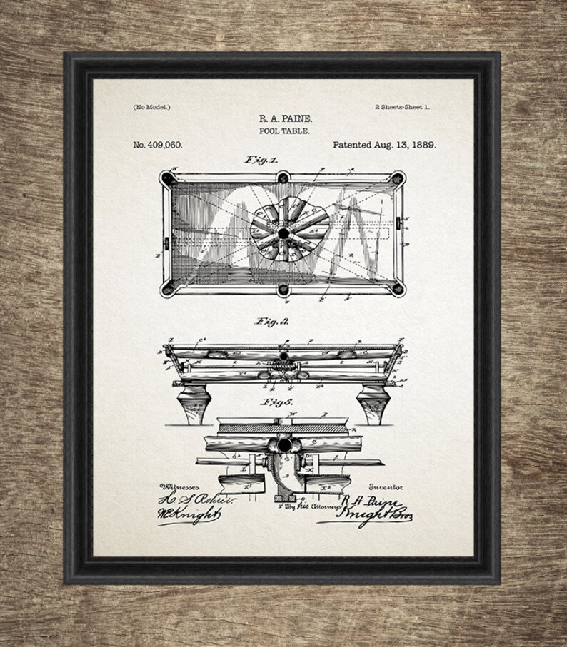 Pool Table Wall Art Billiards Room Decor Pool Poster Decor | Etsy