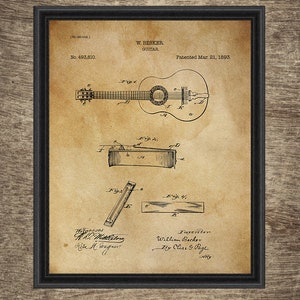 Vintage Guitar Posters, Guitar Wall Decor, Guitar Printable, Guitar ...