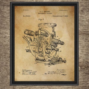 Vintage Surveyors, Transit Poster, Surveyor Gift, Transit Patent ...