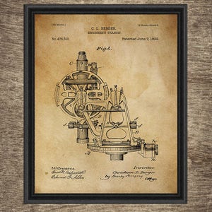 Vintage Surveyors, Transit Poster, Surveyor Gift, Transit Patent ...