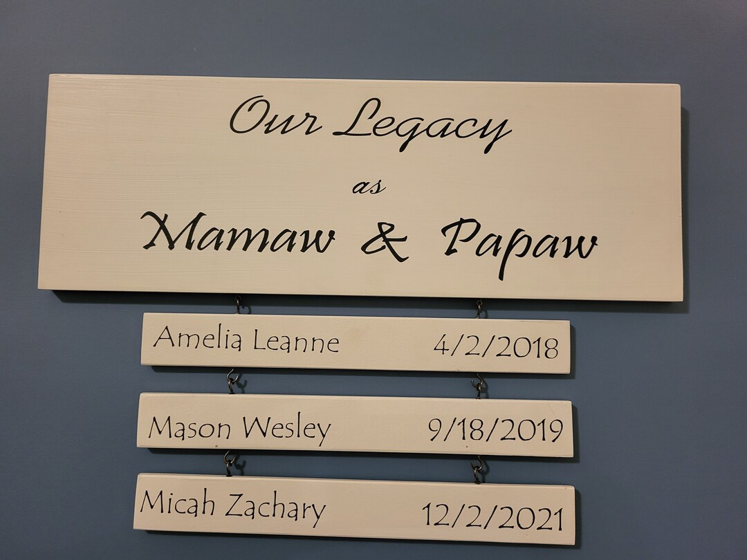 Our Legacy As... Hand Painted Wooden Sign - Etsy