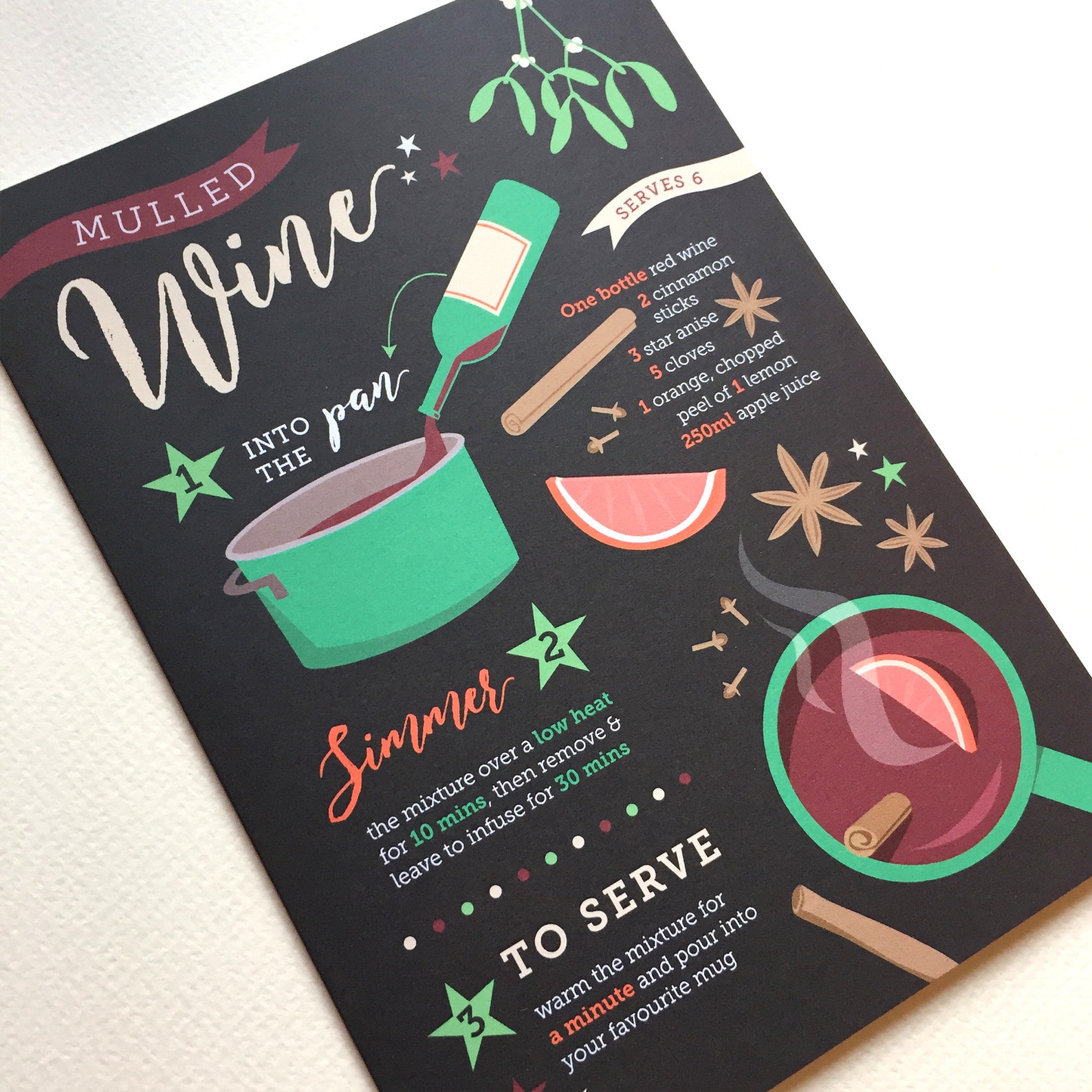 Mulled Wine Christmas Card Quirky Christmas Card Recipe - Etsy UK