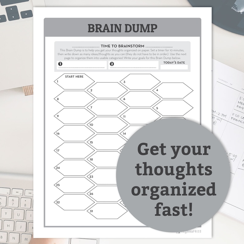 Brain Dump | Brain Dump Printable, Brain Dump Inserts, Journal ...