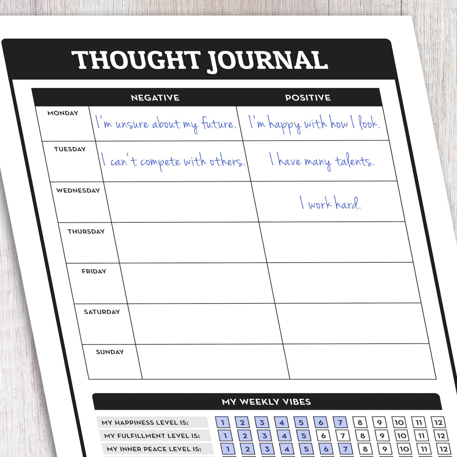 Thought Journal Journals for Women Journal for Men Journal - Etsy