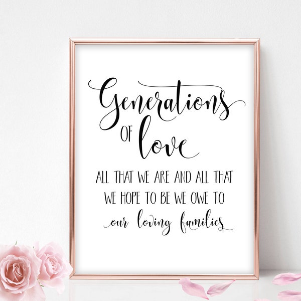 Generations of Love Svg - Etsy