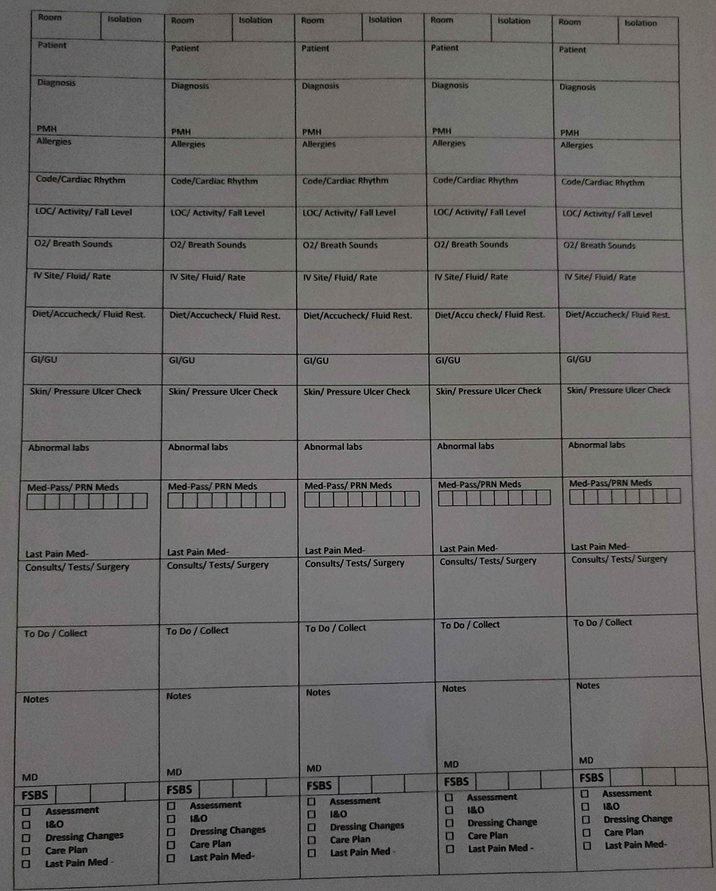 5 Patient Report Sheet PDF - Etsy