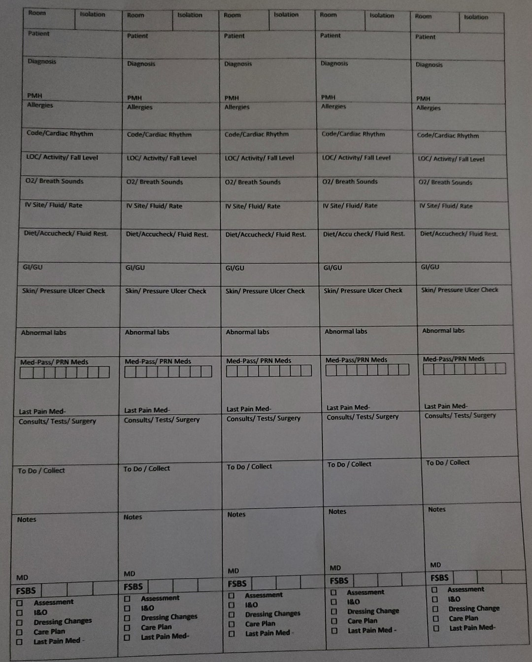 5 Patient Shift Report for Registered Nurse PDF and Word Document ...