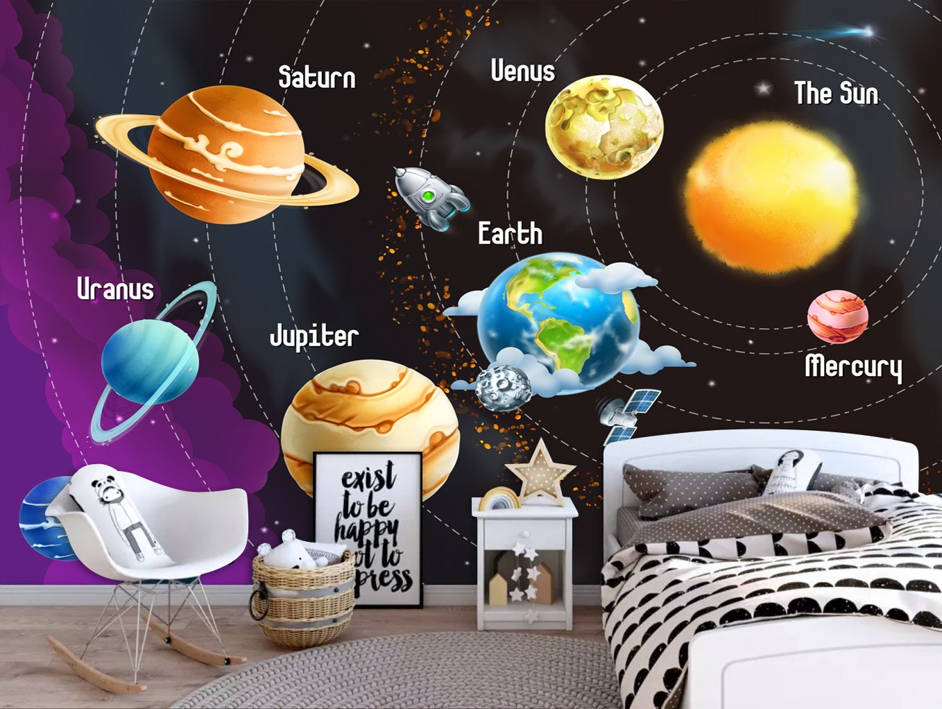 Hand-painted Solar system of planets wallpaper space kids - Etsy.de