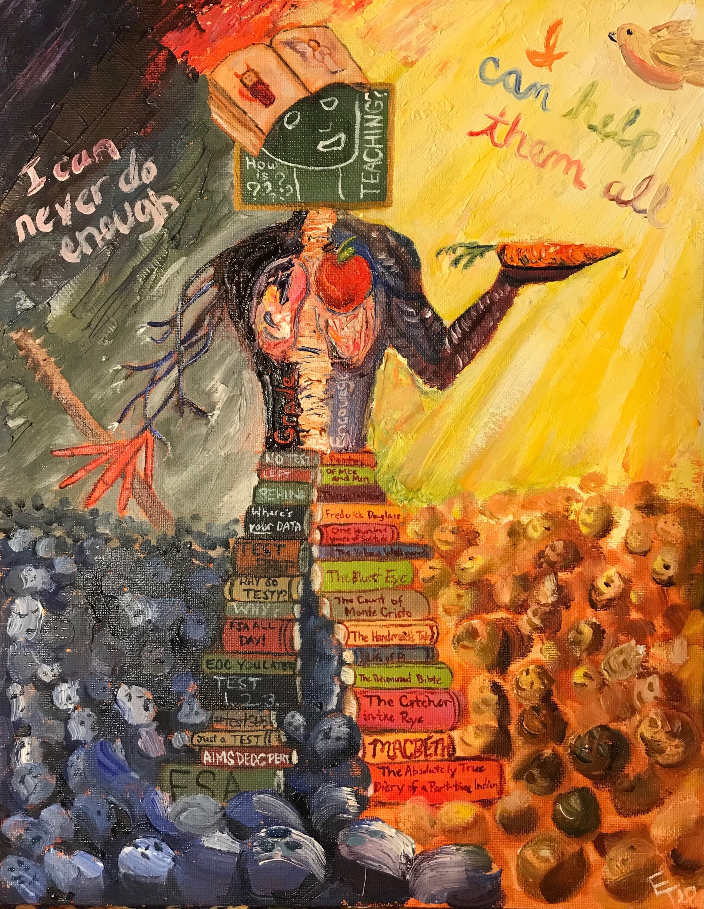 Art Print / Body Biography of Teacher / Art for Teachers / - Etsy